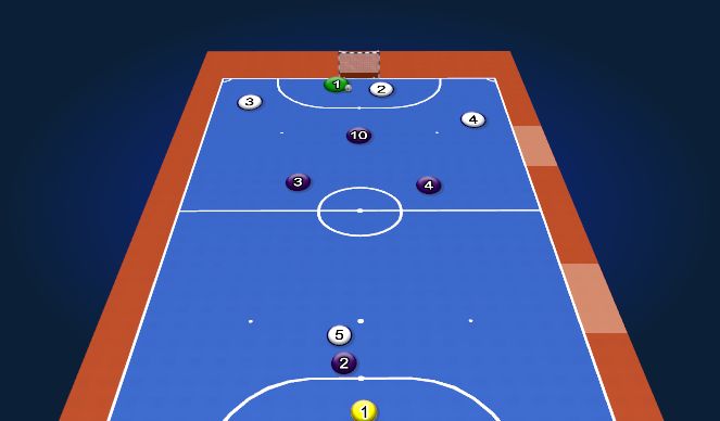 Futsal: Abby Delves - PIVOT PLAY - Out of Possession (Tactical ...