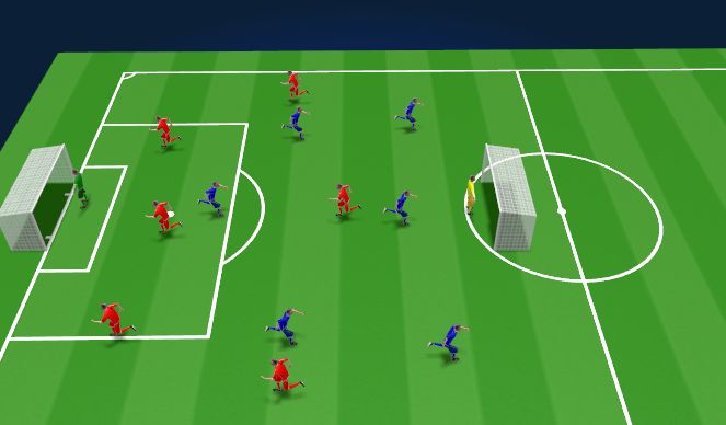 Football/Soccer: Playing from the back (Tactical: Playing out from the ...