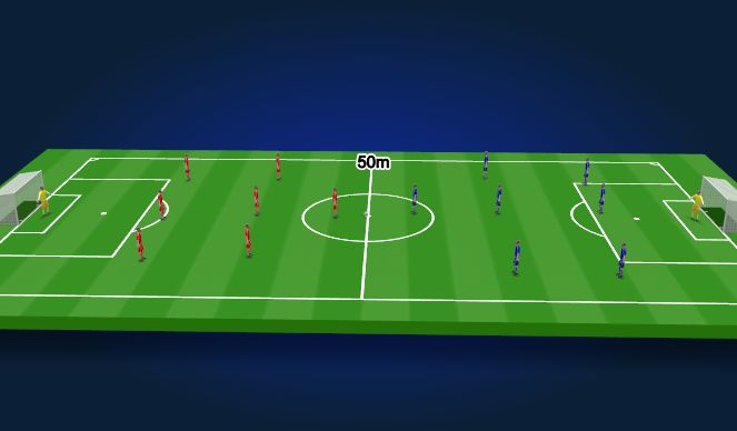 Football/Soccer: Game (Tactical: Full game form, Moderate)