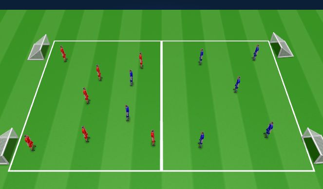 Football/Soccer: Rondo practice (Tactical: Attacking principles ...