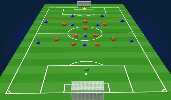 Football/Soccer: Match Prep- Defensive Principles into Attacking ...