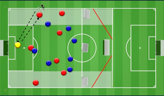 Football/Soccer: switching play (in possession 2) B licence (Tactical: Switching play, Academy ...