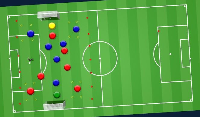 Football/Soccer: defending breaking lines (uefa b) session 3 (Tactical ...