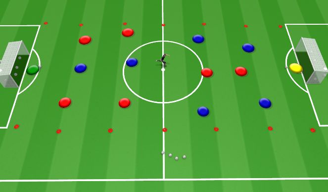 Football/Soccer: defending breaking lines (uefa b) session 3 (Tactical ...