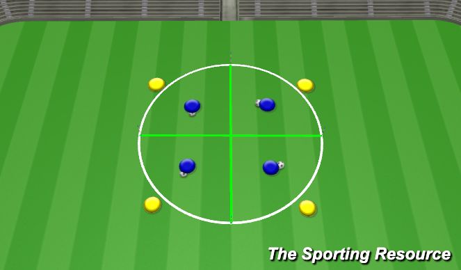 Football/Soccer: Zidane's: Ball Mastery & Movement Circle (Technical ...