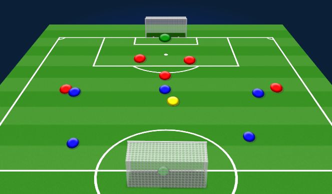 Football/Soccer: Full session plan 4 (Technical: Attacking and ...