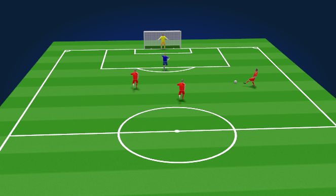 Football/Soccer: FAW C- Certificate- Session Plan 2 (Technical ...