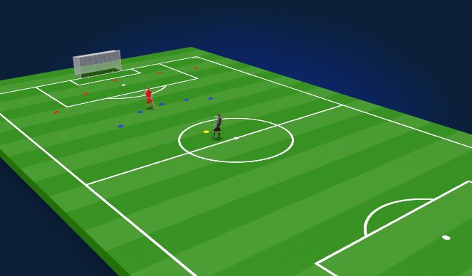 Football/Soccer: 1 on 1 Dynamic Passing, Scanning with Movement ...