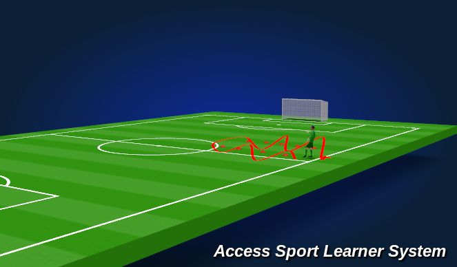 Football/Soccer: through the lines (Academy: Attacking transition game ...