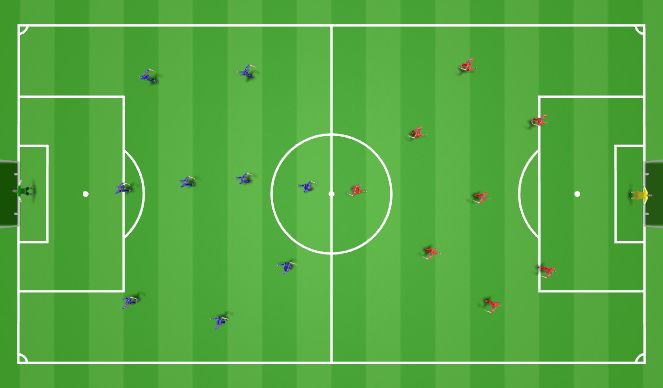 Football/Soccer: Switching the field (Tactical: Switching play, Moderate)