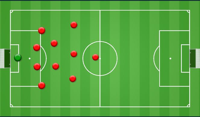 Football/Soccer: OA14 Breaking the lines with a target man (Tactical ...