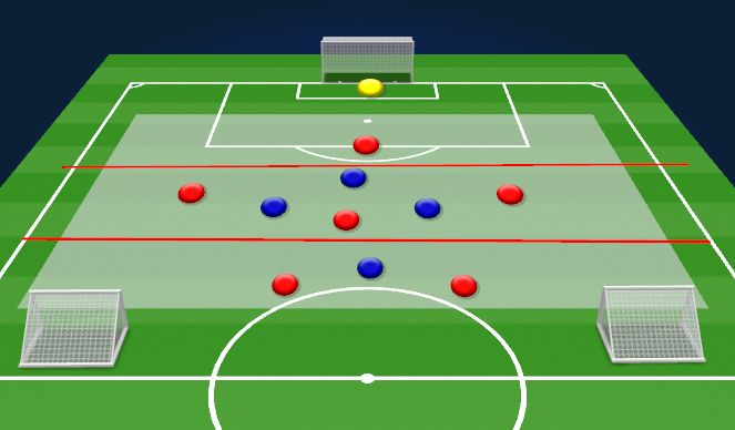Football/Soccer: OA14 Breaking the lines with a target man (Tactical ...