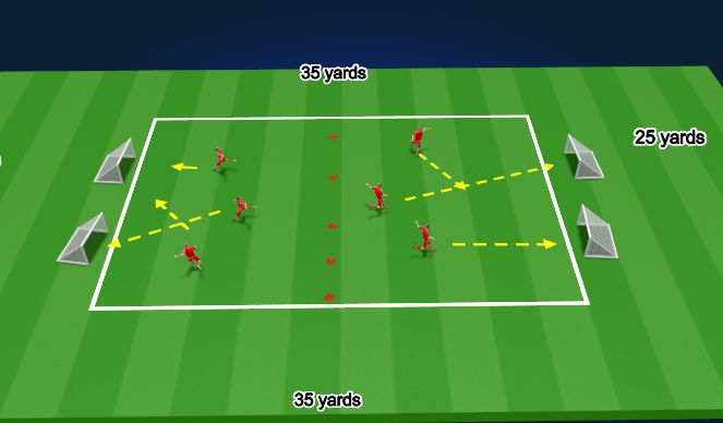 Football/Soccer: Shooting activity (Technical: Shooting, Academy Sessions)