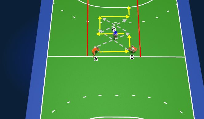 Hockey: Passing drill u8,u10,u12 (Technical: Passing, Foundation Phase)