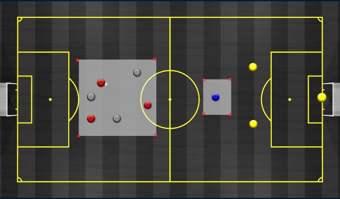 Football/Soccer: Combination Play to Break-Out into 4v2 (Technical ...