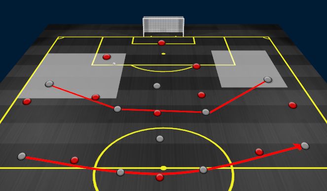 Football/Soccer: 11v11 Trapping Opposition in the Wide Area (Game Base ...