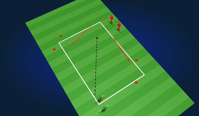 Football/Soccer: Defense (Technical: Defensive skills, Moderate)