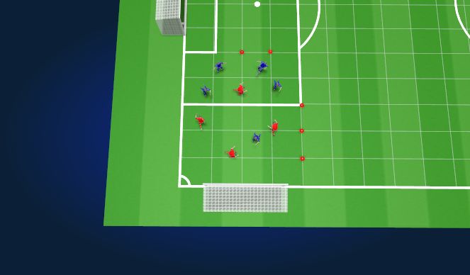 Football/Soccer: Running from deep (Tactical: Decision making practices ...