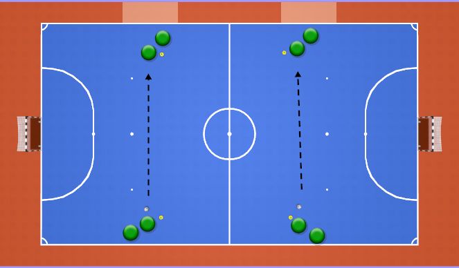 Futsal: 2014 Elite Session (12/1) (Tactical: Team Rotation, Junior)