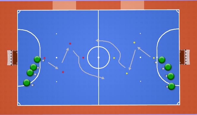 Futsal: 2014 Elite Session (12/1) (Tactical: Team Rotation, Junior)