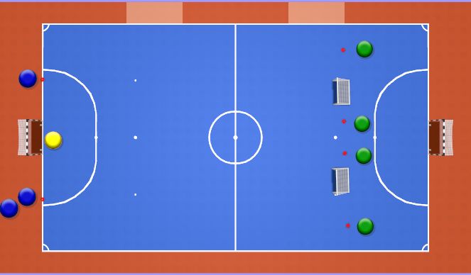 Futsal: 2014 Elite Session (12/1) (Tactical: Team Rotation, Junior)