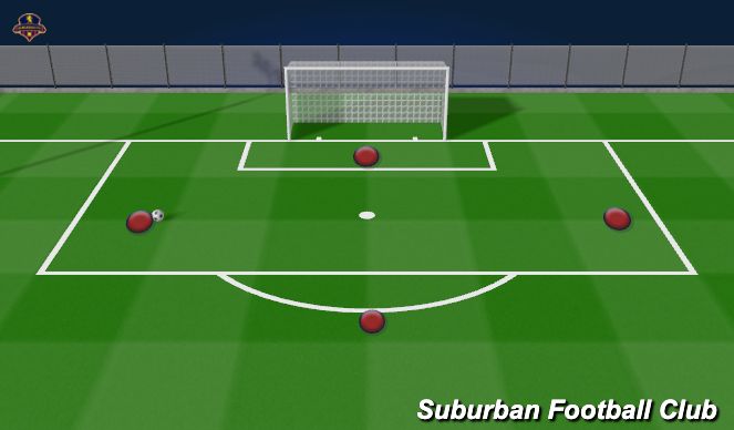 Football/Soccer: DtG (Intro to 1v1s); BtA (Play Around) - Foundation ...