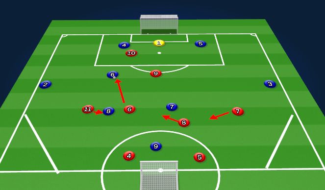 Football/Soccer: OA2 - Defending Lines (4-4-2 vs 4-3-3) (Tactical ...