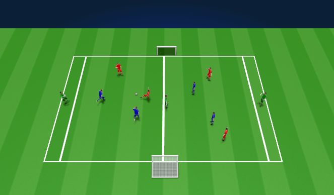 Football/Soccer: Combination Play - Attacking Overloads (Advanced Session) (Tactical ...