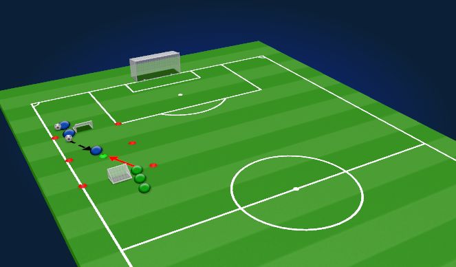 Football/Soccer: Winter Training-Tuesday Dribbling Session (Technical ...