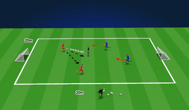 Football/Soccer: test (Academy: Fight zone, Beginner)