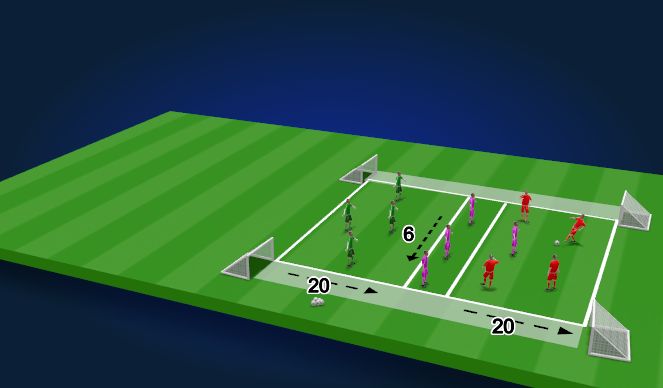 Football/Soccer: RWB Session 7 (Technical: Position specific, Academy ...