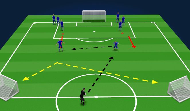Football/Soccer: Headers (Technical: Heading, Moderate)