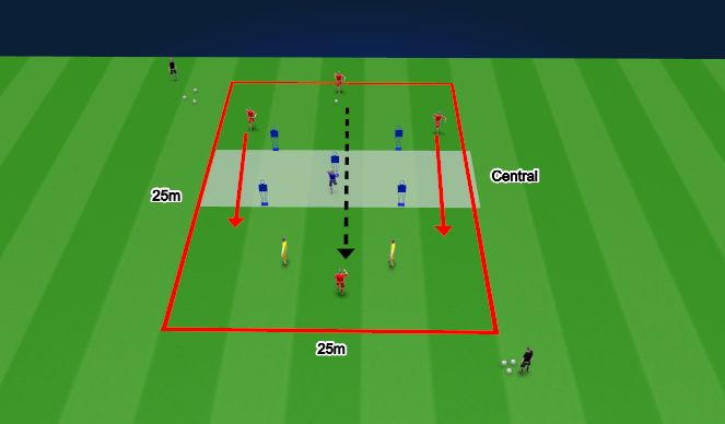 Football/Soccer: Positional Discipline (BP) (Tactical: Positional ...