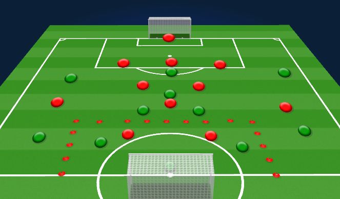 Football/Soccer: building out under pressure (Academy: Start the attack ...