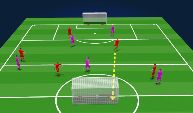 Football/Soccer: shooting (Technical: Shooting, Academy Sessions)