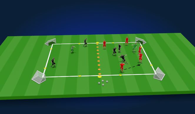 Football/Soccer: Transition Offense in the Middle Third (Tactical ...