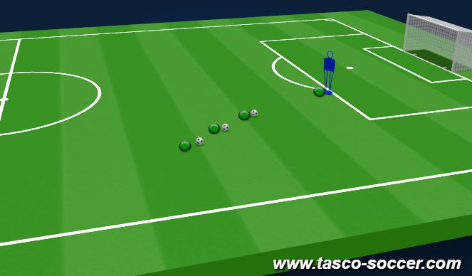 Football/Soccer: 12/2 Tryouts (Technical: General, Academy Sessions)