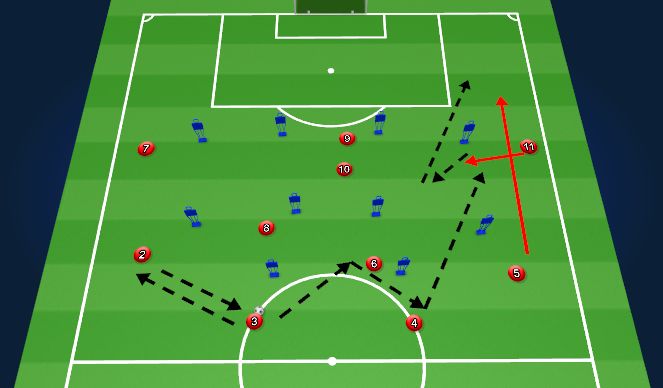 Football/Soccer: Attacking Patterns 4-2-3-1 (Tactical: Attacking ...