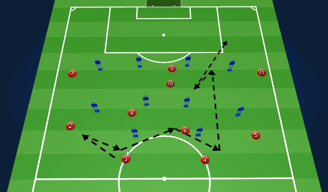 Football/Soccer: Attacking Patterns 4-2-3-1 (Tactical: Attacking ...