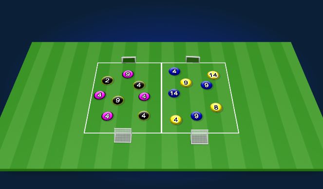 Football/Soccer: Fun team building (Warm-ups, Beginner)