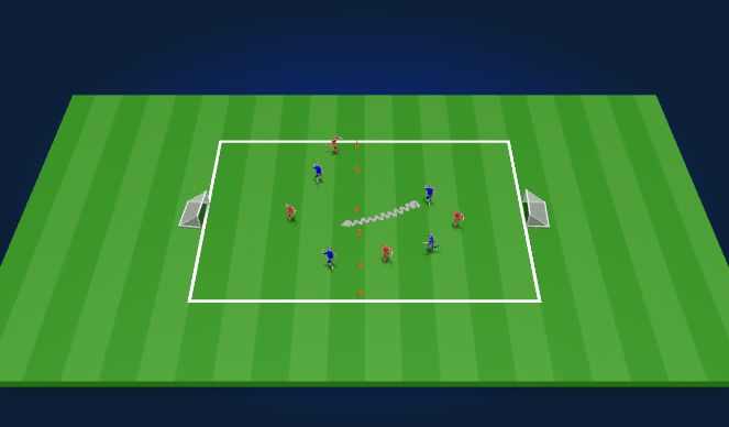 Football/Soccer: RWB - FAW C (Technical: Dribbling and RWB, Academy ...