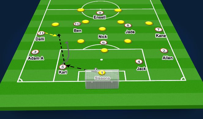 Football/Soccer: Pivot drop with the back three (Tactical: Playing out ...