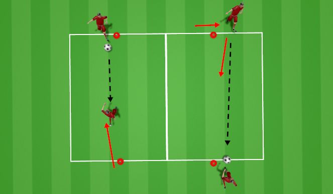 Football/Soccer: Passing with follow (Technical: Passing & Receiving ...