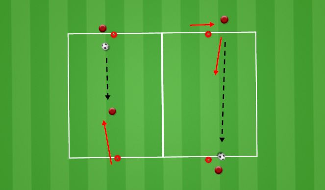 Football/Soccer: Technical/SAG 12/3 (Technical: General, Beginner)