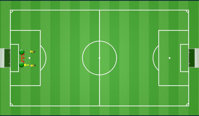 Football/Soccer: GK Training - Reaction and Angles (Goalkeeping ...