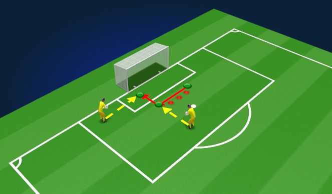 Football/Soccer: GK Training - Reaction and Angles (Goalkeeping ...