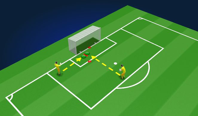 Football/Soccer: GK Training - Reaction and Angles (Goalkeeping ...