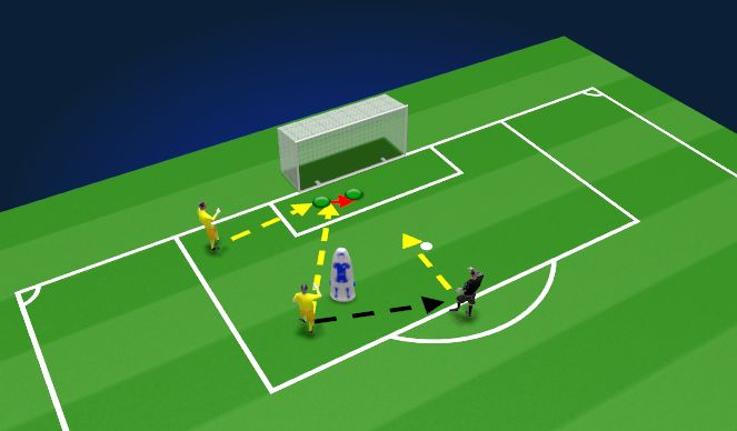 Football/Soccer: GK Training - Reaction and Angles (Goalkeeping ...
