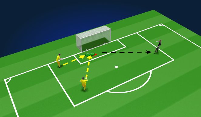 Football/Soccer: GK Training - Reaction and Angles (Goalkeeping ...