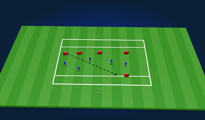 Football/Soccer: Line Breaking Passes (Tactical: Penetration, Moderate)